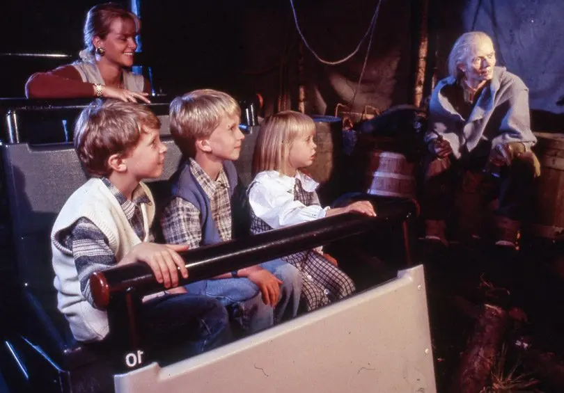 1984 | JORVIK Viking Centre